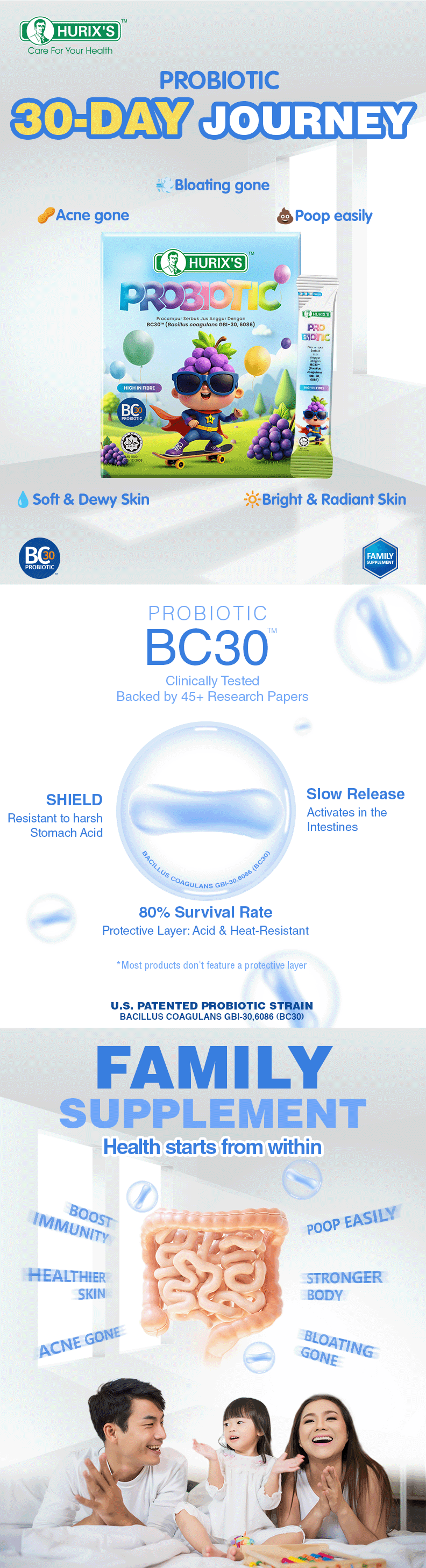 HURIX'S Probiotic (BC30™)